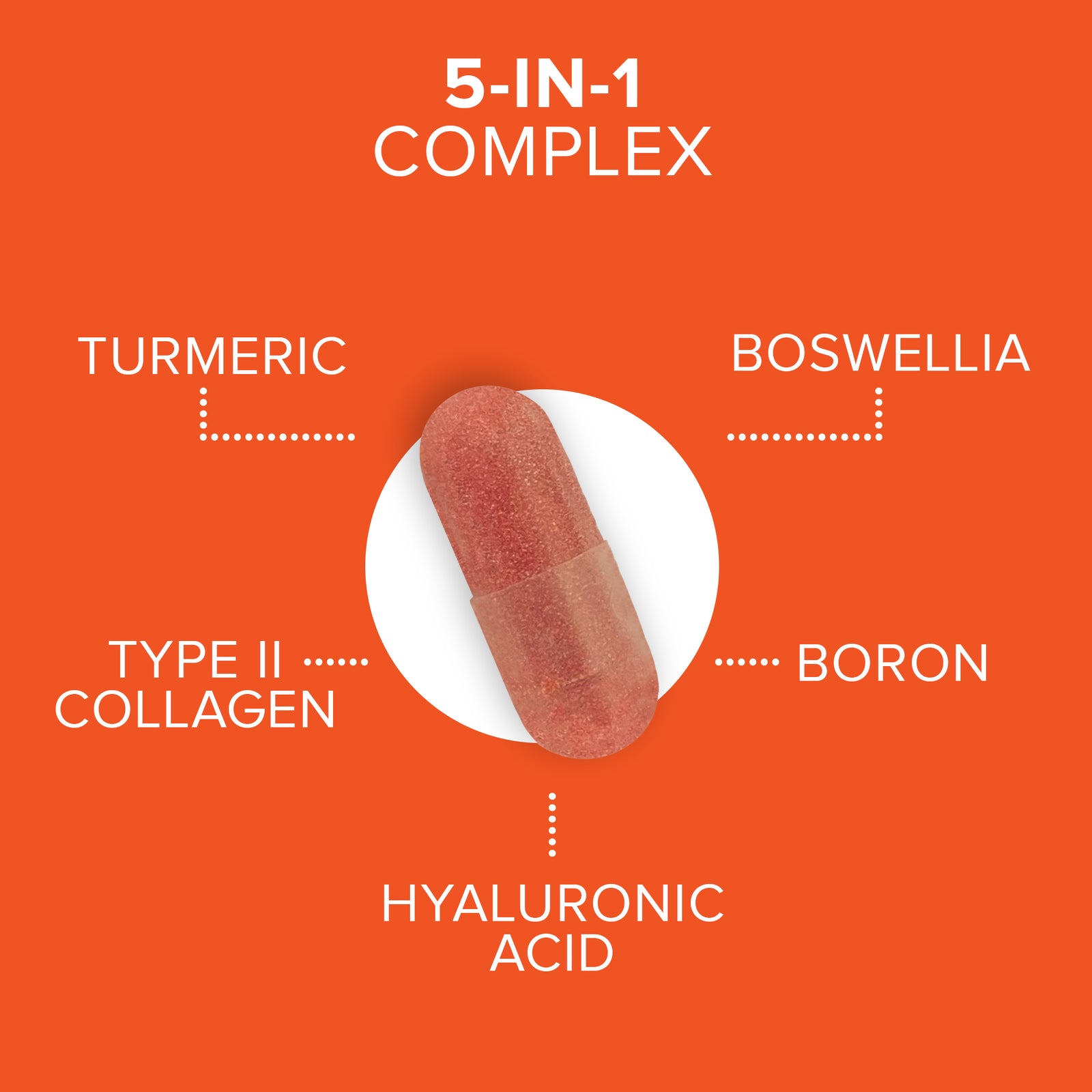 Qunol 5-in-1 Joint Support Supplement Capsules
