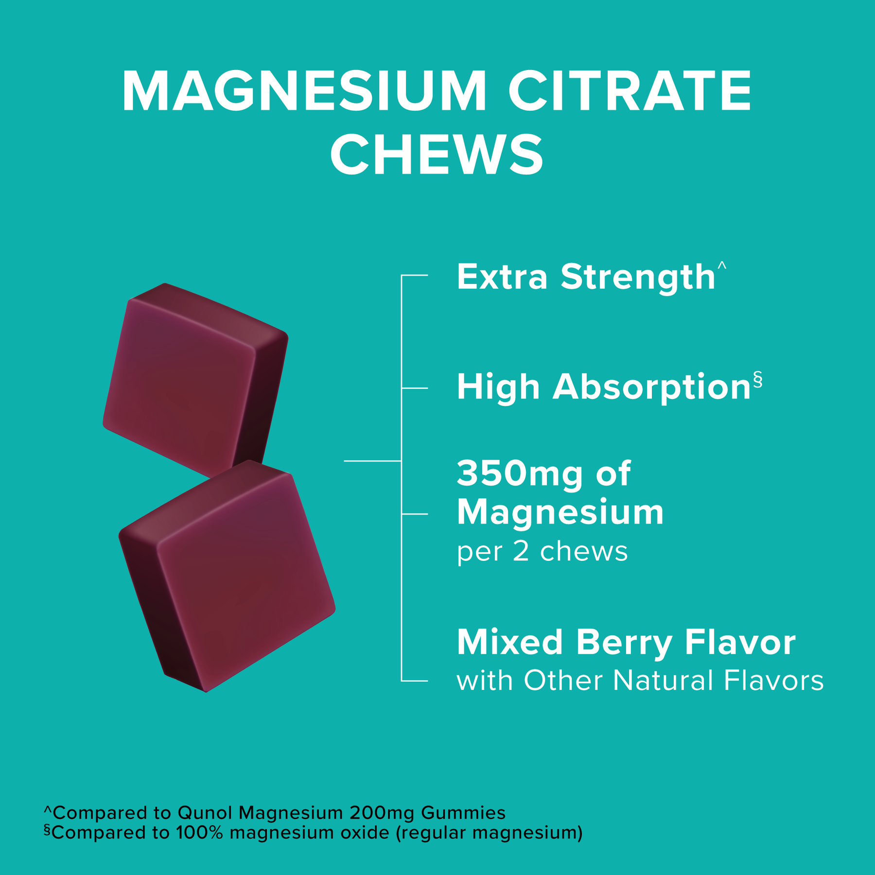 Magnesium Citrate Chews – Soft Magnesium Chewables | Qunol