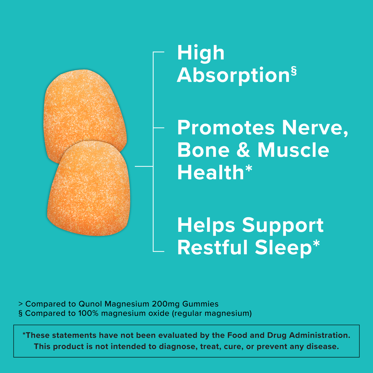 Magnesium Citrate Gummies, 250mg | Qunol