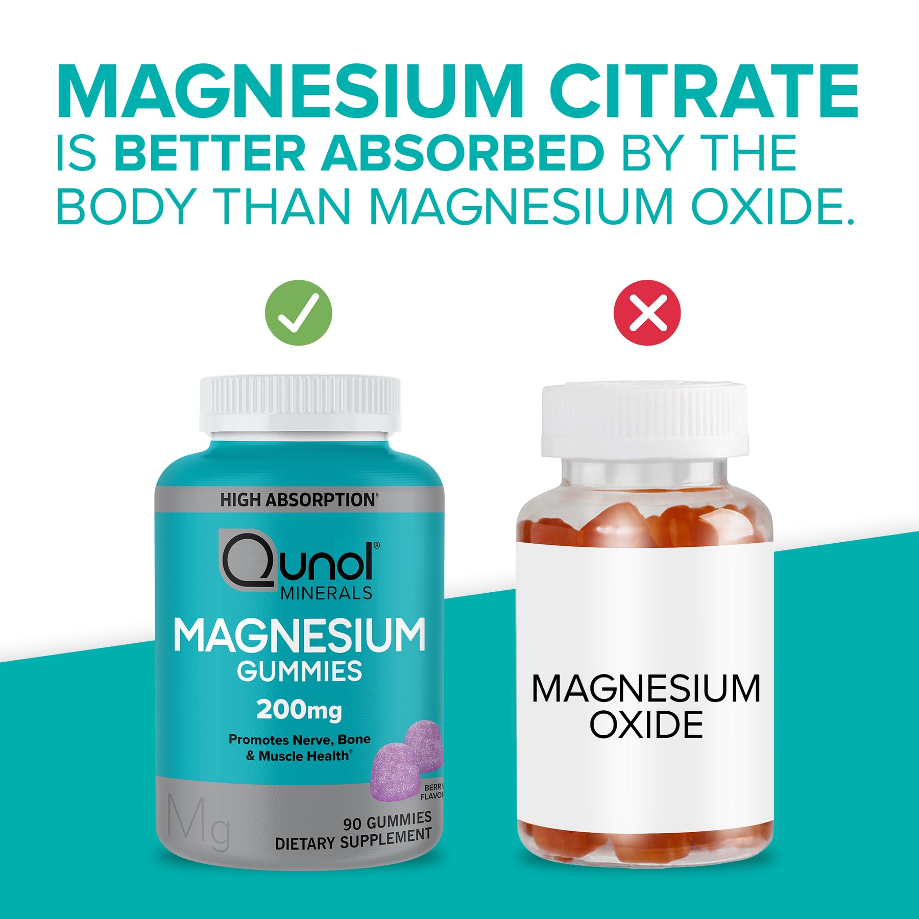 Magnesium Gummies for Adults, 200mg | Qunol