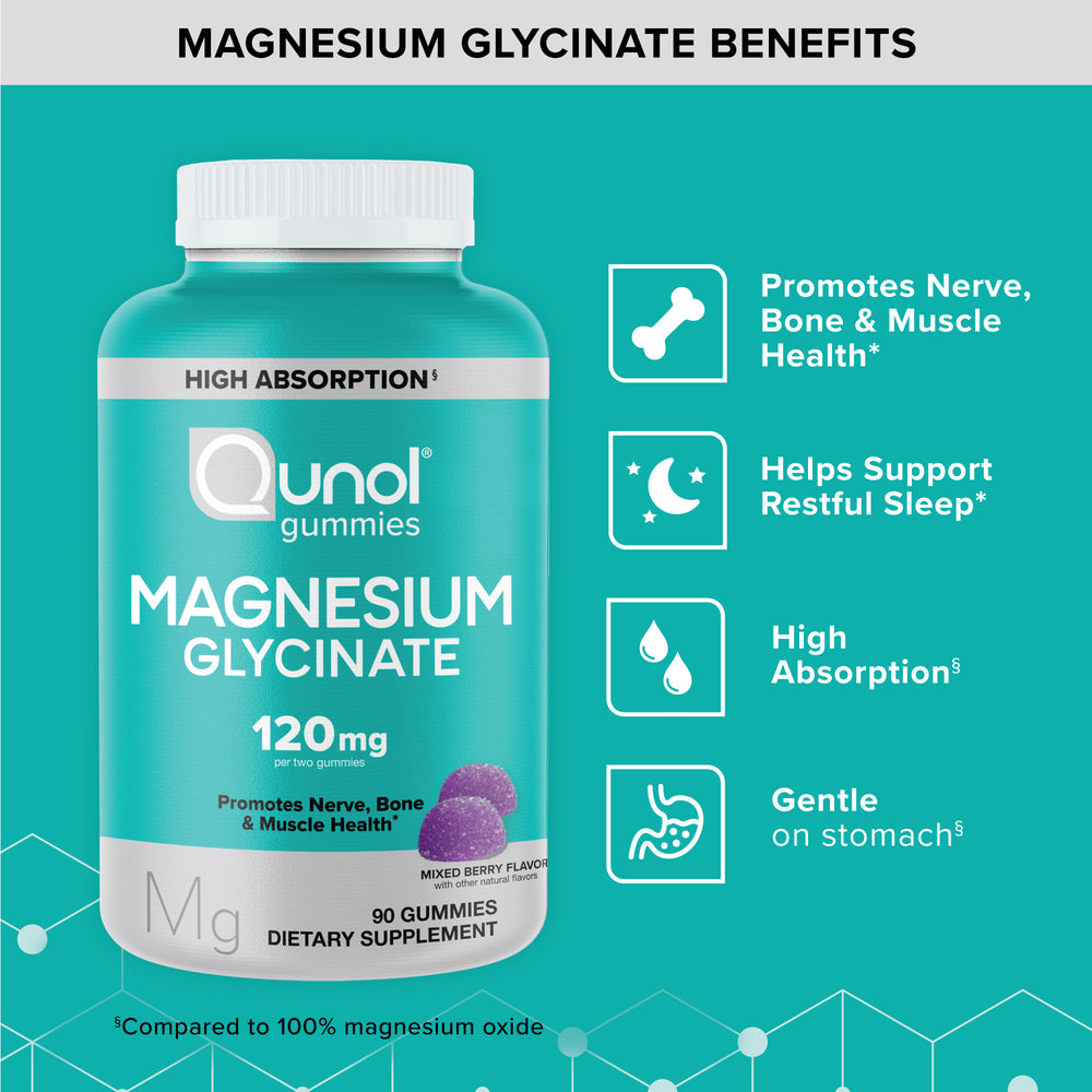 Magnesium Glycinate Gummies 120 mg