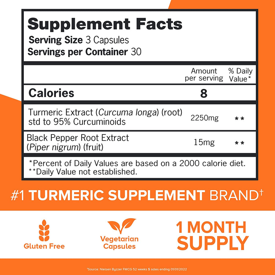 Turmeric Curcumin with Black Pepper Extract, 2250mg | Qunol