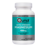 Magnesium